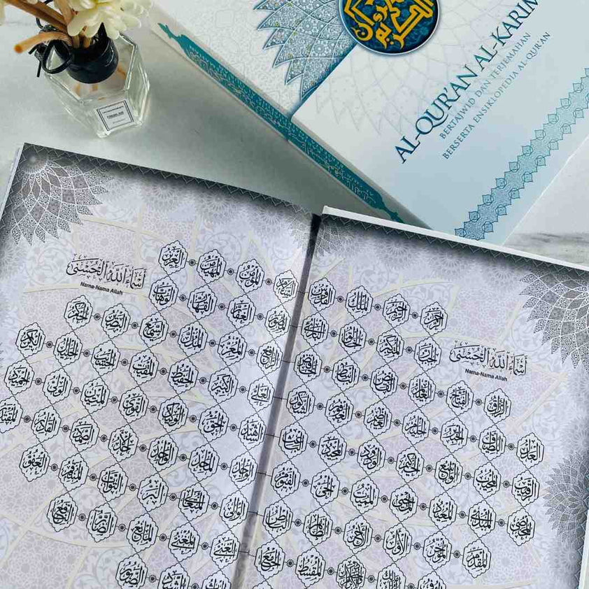 Al Quran Encyclopedia: Comprehensive Guide - AlHiqma – AlHiqma
